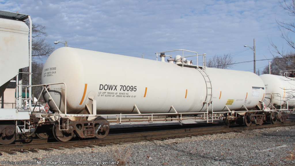 DOWX 70095 - Dow Chemical Co